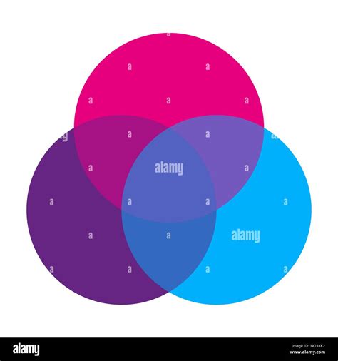 Overlapping Circle Design Bright Intersecting Colors Vivid Geometric Shape Modern Vector