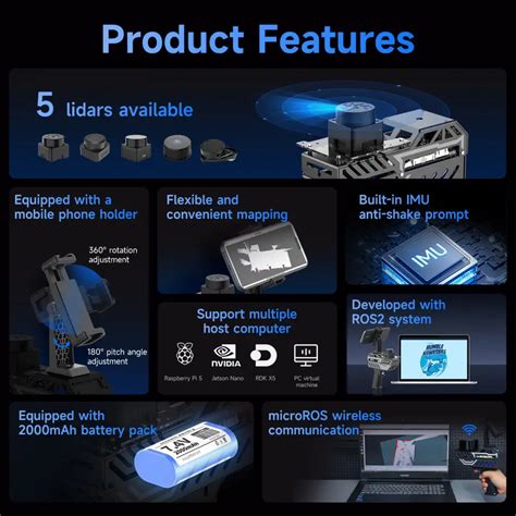 Palmslam Handheld Lidar Scanner For Mapping With Oradar Ms200 Lidar Robotshop