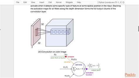 Learning Computer Vision With Tensorflow What Are Cnns Packtpub
