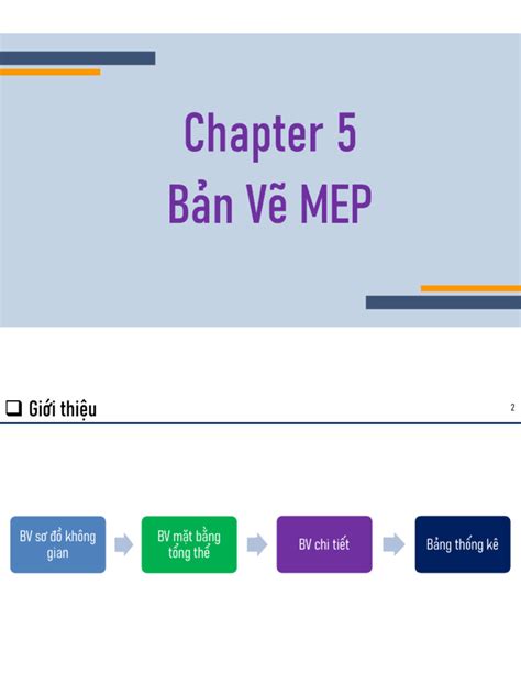 Autocad Chapter 5 Pdf