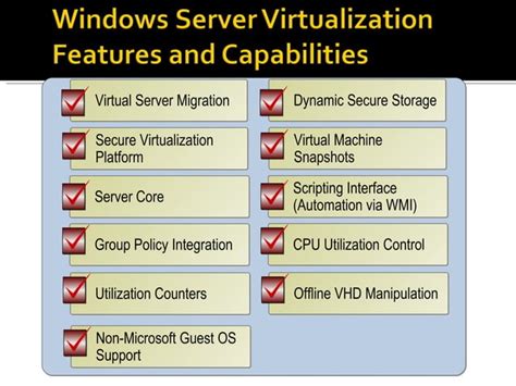 Windows Server Virtualization PPT