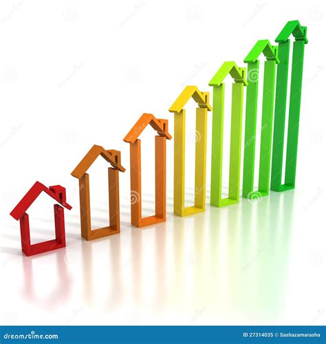 Colorful House Property Progress Bar Chart Concept Royalty Free Stock Photo Image