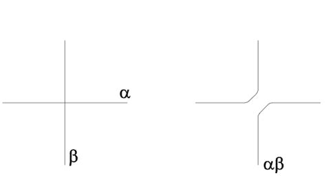 Resolving An Intersection Download Scientific Diagram