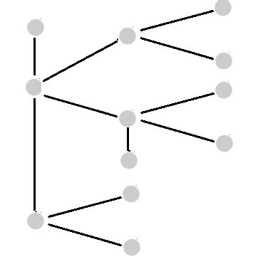 D3 Js Modifying The Layout Created By D3 Layout Force Stack Overflow