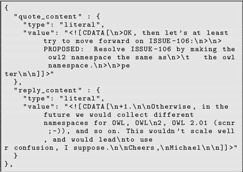 Figure 8 From A Semantic Framework For Modelling Quotes In Email Conversations Semantic Scholar