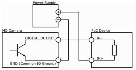 Usb3 Digital Output Wiring Ximea Support