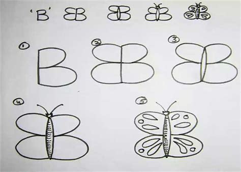 آموزش تصویرینقاشی حروف انگلیسی از حرف A تا E قدم به قدم برای تمامی