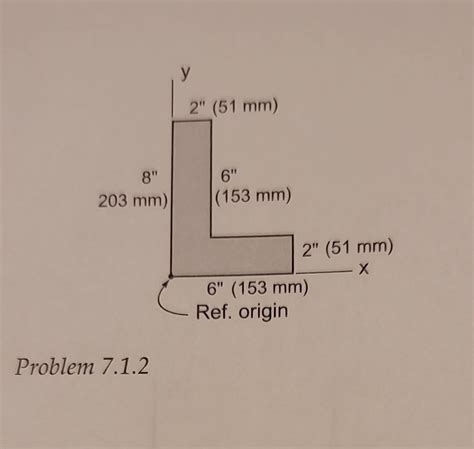 Solved Problem Chegg Com