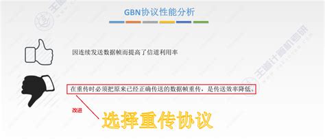 王道计算机网络课代表 考研计算机 第三章 数据链路层 究极精华总结笔记二进制退避算法在王道书哪里 Csdn博客