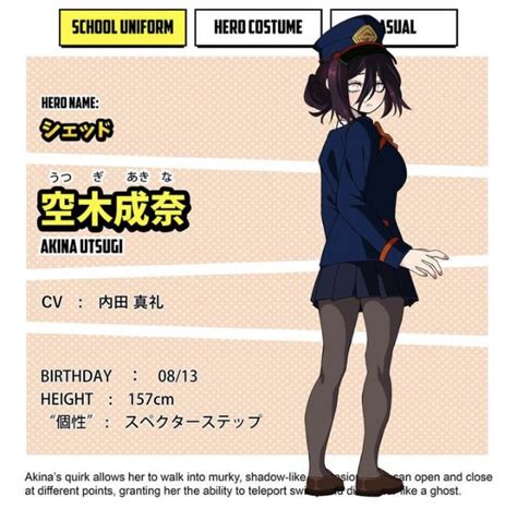 Mha Ocbnha Oc Akina Utsugi Reworked Boku No Hero Academia Funny