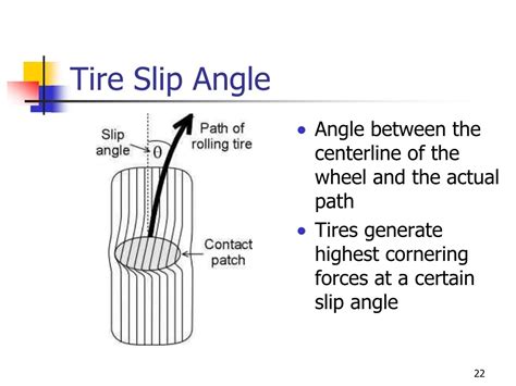Ppt Suspension Design Part 1 Powerpoint Presentation Free Download