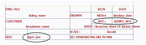 Title Block Format Ptc Community