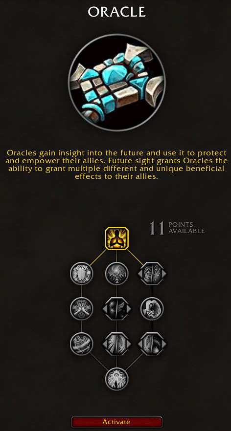 Wow The War Within Oracle Priest Hero Talents