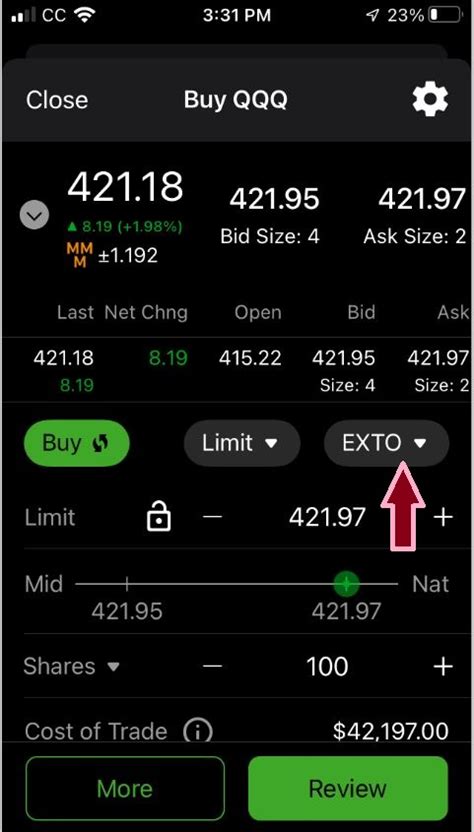 Thinkorswim Extended Pre Market And After Hours Trading 2025
