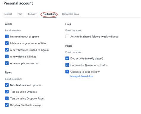 Dropbox Encryption Everything You Need To Know
