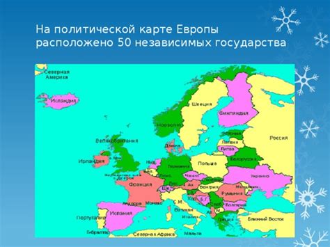 Презентация Страны Европы