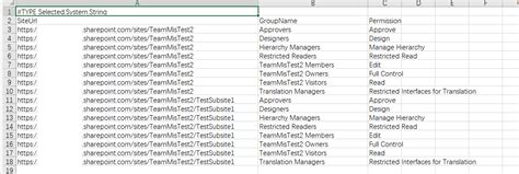 Sharepoint 2016 Read Only Subsite Microsoft Qanda