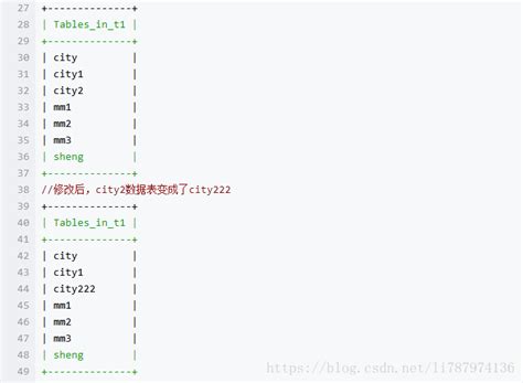 Mysql数据库 修改数据表名称、列名称mysql中如何将表a中的b列重命名为c Csdn博客 Mysql数据库 修改数据表名称、列名称mysql中如何将表a中的b列重命名为c Csdn博客