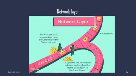 data communication and networking part 1 introduction ppt
