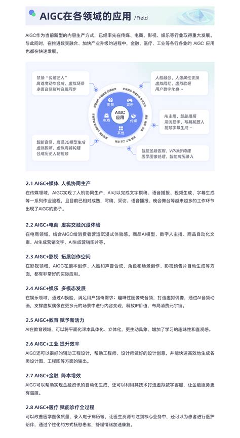 Aigc爆火， 设计师将迎来失业潮 Wincy Fu 站酷zcool