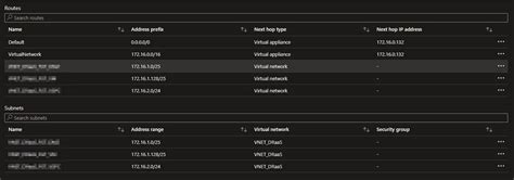 Azure Vnet Ignores Route Table Microsoft Qanda