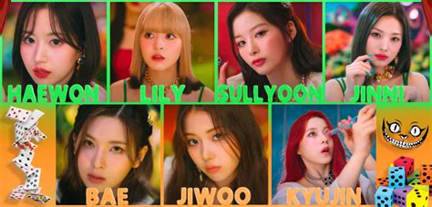 Nmixx Who Is Who Updated Kpop Profiles