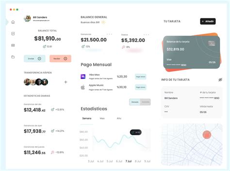 Dashboard Ui Behance