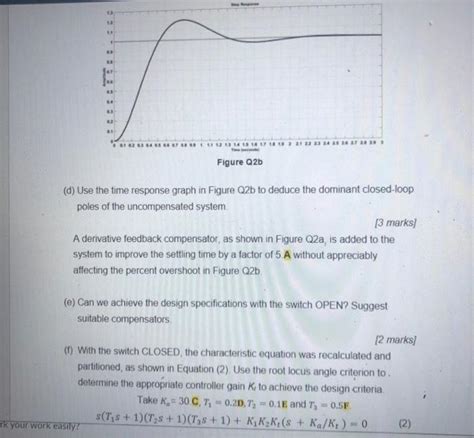 Solved Q2 Figure Q2a Represents The Block Diagram Of A