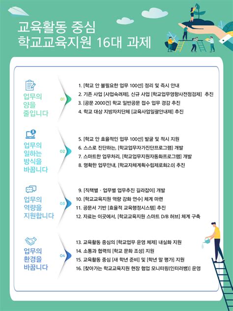 경기신문 기본에 충실한 경기인천 지역 바른 신문