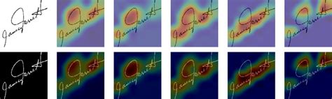 Response Maps With Five Different Filters That Have Produced Highest Download Scientific