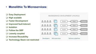 Microservices Tech Talk Ppt Ppt