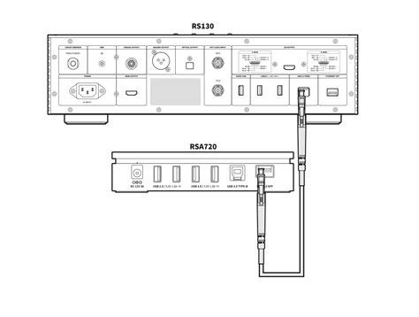 Оптический USB-хаб ROSE RSA720 USB-SFP — NEXT Hi-Fi