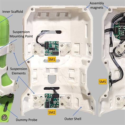 Design And Integration Of 6 Dof Force Sensor Onto A C3hd 3 Ultrasound Download Scientific