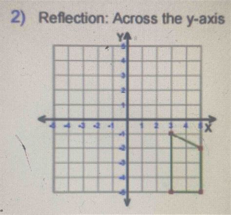 solved 2 reflection across the y axis [math]