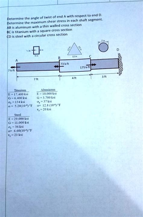 solved determine the angle of twist of end a with respect to end d
