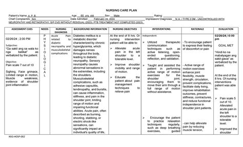 Ncp Dom Merged None Nursing Care Plan Patients Name A P B Age