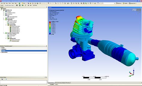 Ansys Workbench Tutorial Release 14 Pdf Mirgai