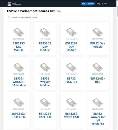 Introducing Esp32 Development Boards List