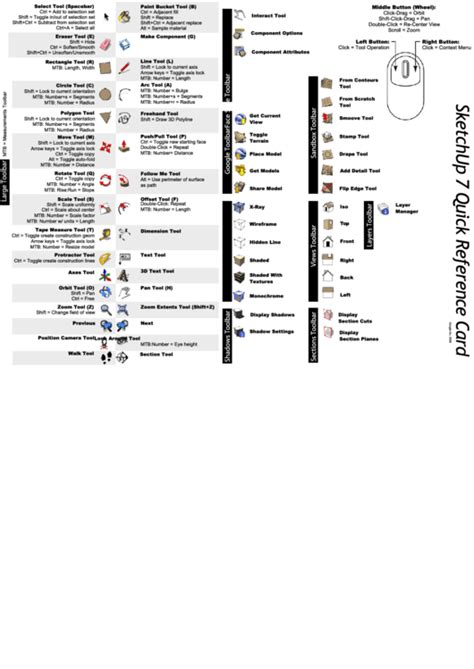 Top Sketchup Cheat Sheets Free To Download In Pdf Format