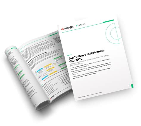 Top SecOps Automation Use Cases