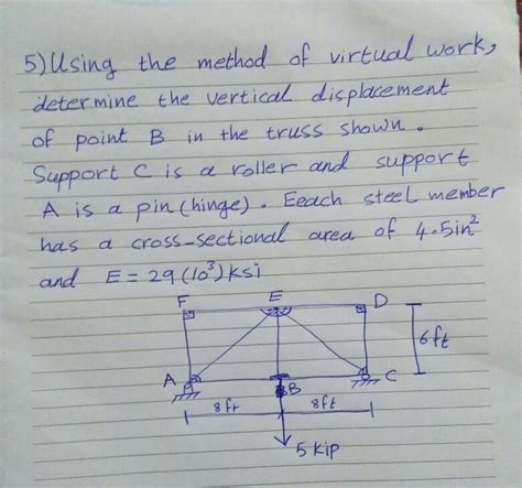 Solved Using The Method Of Virtual Work Determine The Chegg