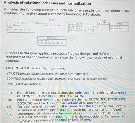 solved analysis of relational schemas and normalization