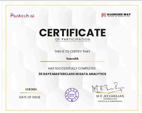 Sourabh Gupta On Linkedin Dataanalytics Continuouslearning Pantechai