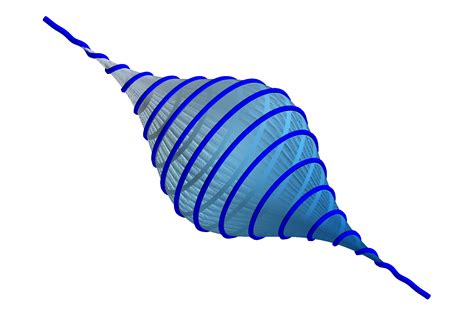 Plotting Laser Pulses Qijing Zheng