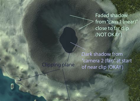 Clipping Planes And Shadows Unity Engine Unity Discussions