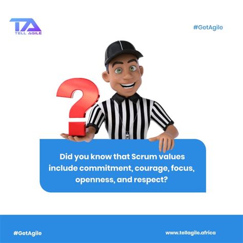 Tell Agile On Linkedin Scrum Embraces Commitment Courage Focus Openness And Respect These…