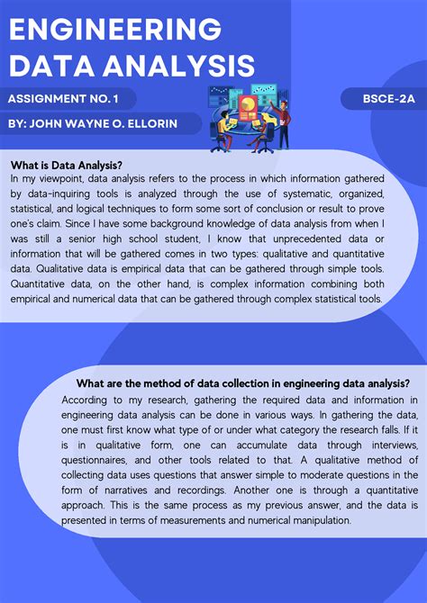 Ellorin John Wayne Assignment 1 Engineering Data Analysis Data