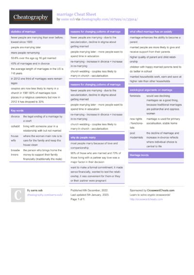 68 Sociology Cheat Sheets Cheat Sheets For Every