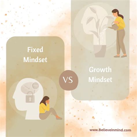 Fixed Mindset Vs Growth Mindset Examples 60 Examples