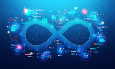 devops devsecops cloudsecurity cybersecurity containersecurity